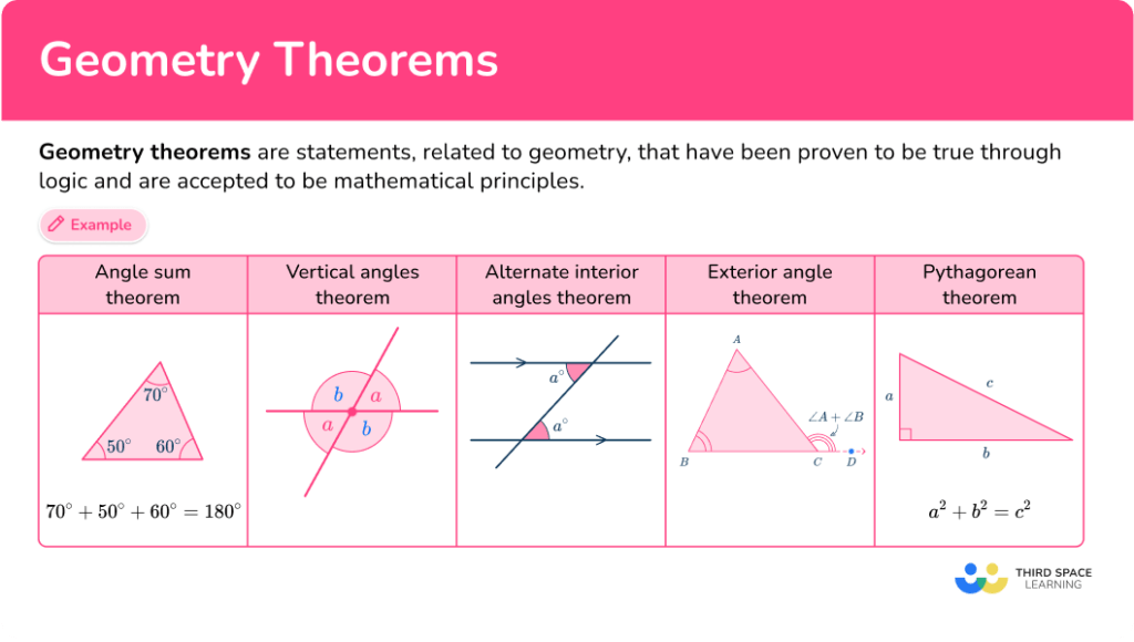 Geometry Theorems - Math Steps, Examples & Questions