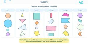 1st Grade Math Curriculum: Toolkit, Guidance And Resources