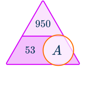 Pressure Force Area - Math Steps, Examples & Questions
