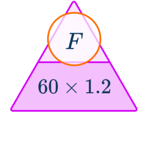Pressure Force Area - Math Steps, Examples & Questions