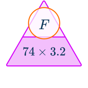 Pressure Force Area - Math Steps, Examples & Questions