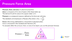 Pressure Force Area - Math Steps, Examples & Questions