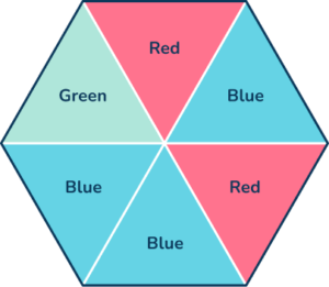 Probability Scale - Math Steps, Examples & Questions