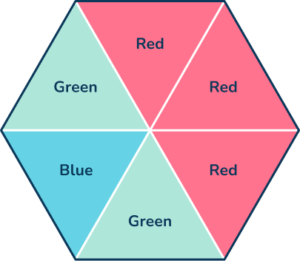 Probability Scale - Math Steps, Examples & Questions