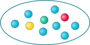 Probability Scale - Math Steps, Examples & Questions