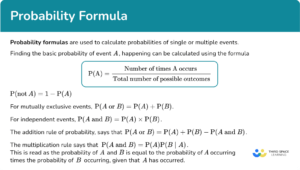 Probability Formula - Math Steps, Examples & Questions