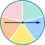 Sample Space - Math Steps, Examples & Questions