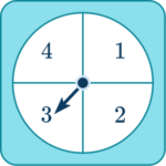 Sample Space - Math Steps, Examples & Questions