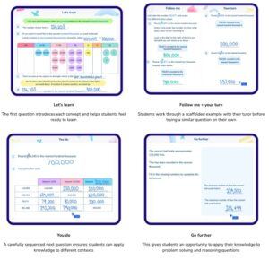 4th Grade Math Curriculum Toolkit: Free Tips & Resources
