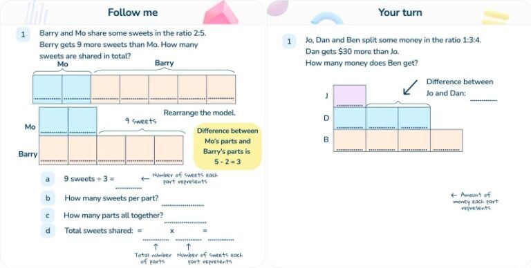 6th Grade Math Curriculum Toolkit: Free Tips & Resources