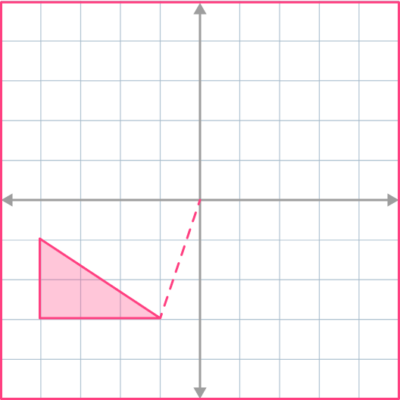 Transformations - Math Steps, Examples & Questions