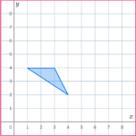 Transformations - Math Steps, Examples & Questions