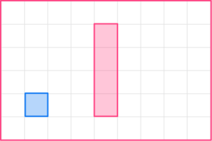 Transformations - Math Steps, Examples & Questions