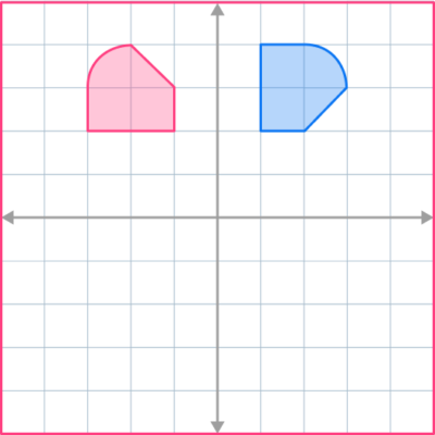 Transformations - Math Steps, Examples & Questions