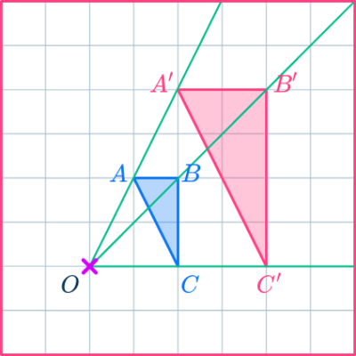 Transformations - Math Steps, Examples & Questions
