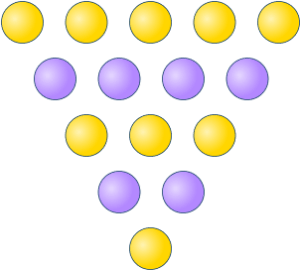 Triangular Numbers - Math Steps, Examples & Questions