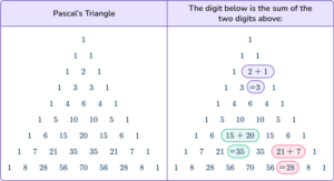 Triangular Numbers - Math Steps, Examples & Questions