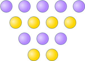 Triangular Numbers - Math Steps, Examples & Questions