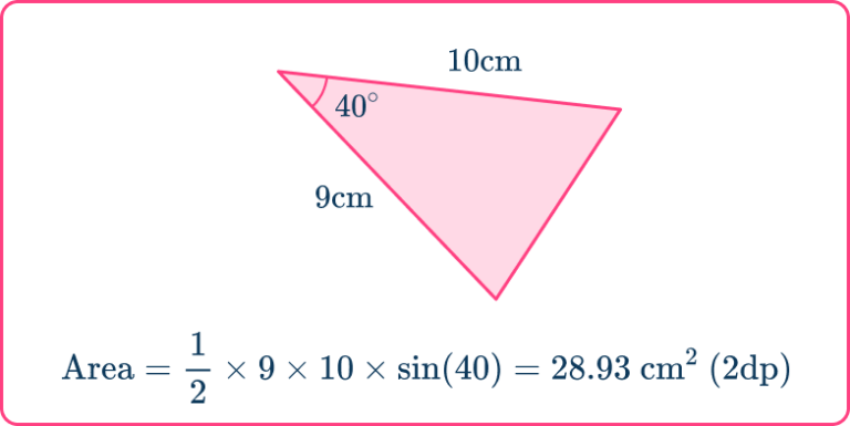 Trig Formula for Area of a Triangle - Math Steps, Examples & More!