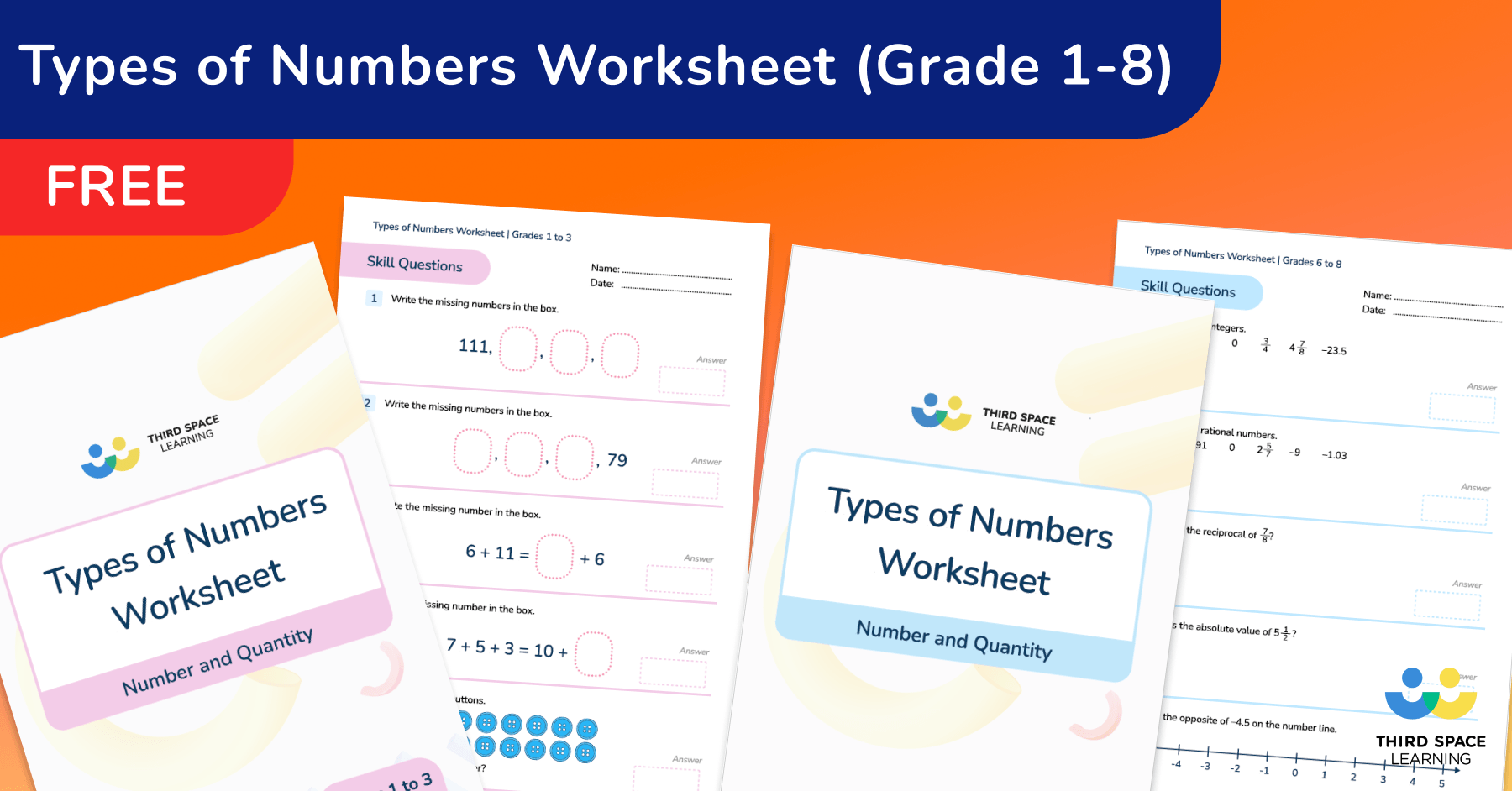 [FREE] Types Of Number Worksheet