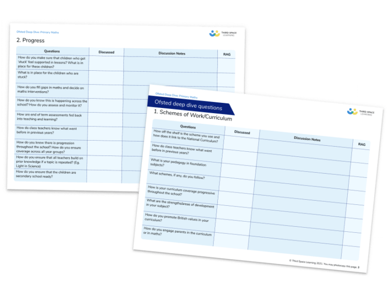 The Most Common Ofsted Deep Dive Questions [2024 update]