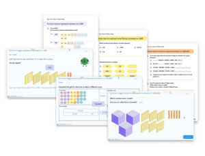 What Is Place Value? Explained For Primary School