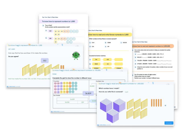 White Rose Maths Year 4: What Students Learn & Free Resources