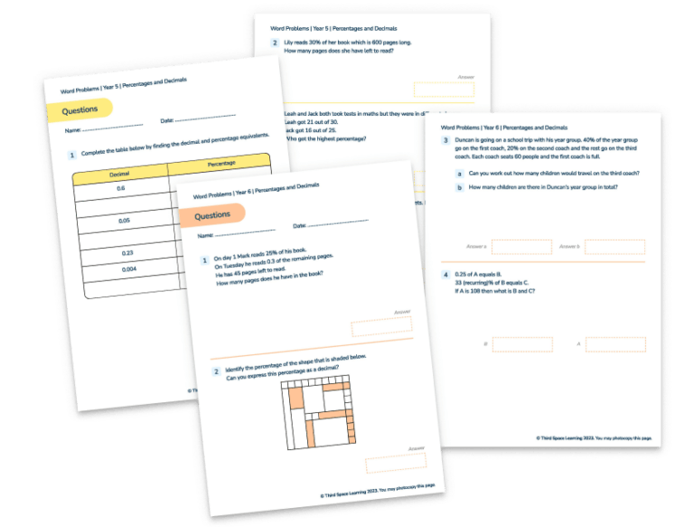 Teaching Percentages KS2: A Guide For Primary School Teachers