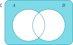 Venn Diagram - Math Steps, Examples & Questions
