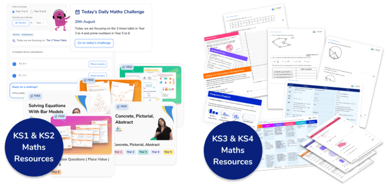 Free Maths Resources & Worksheets - Third Space Learning