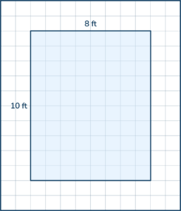 What Is Area And Perimeter? Explained For Teachers And Students