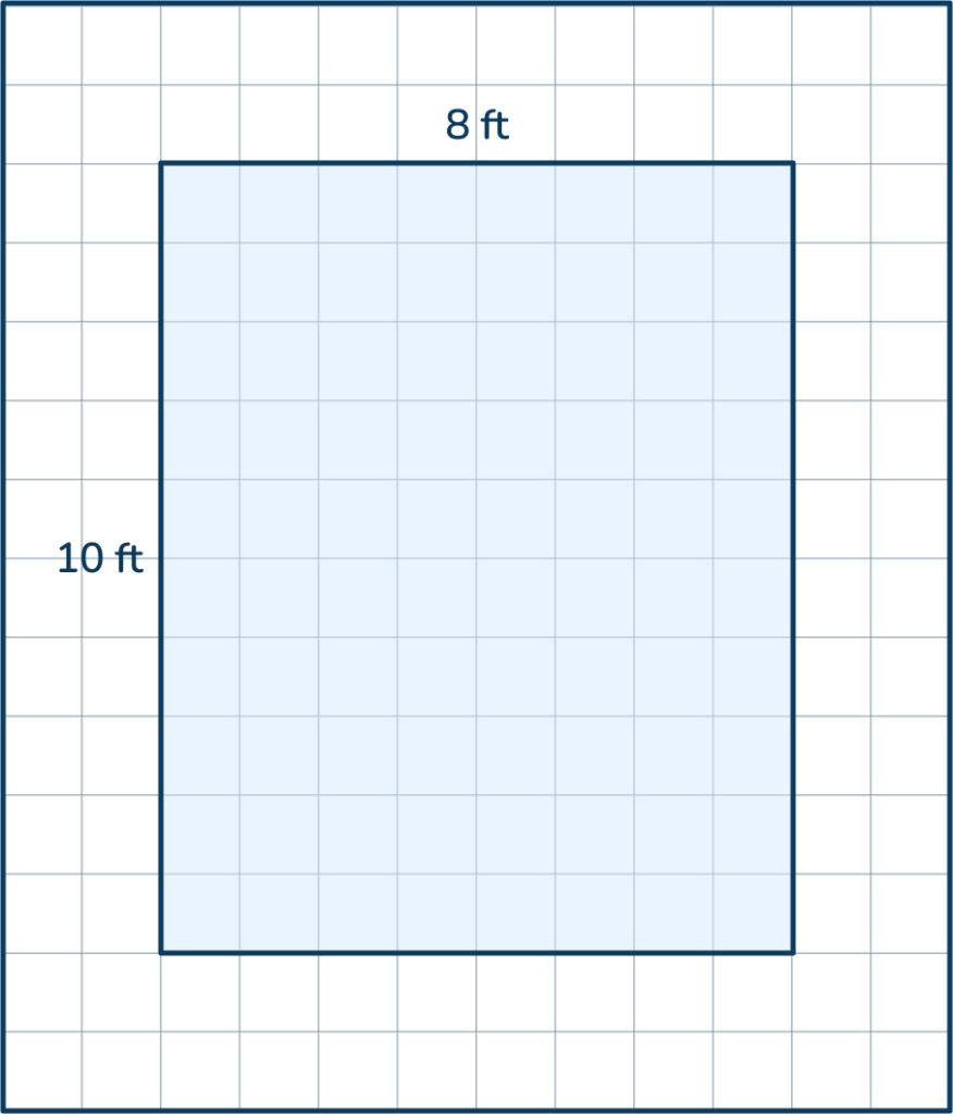 What Is Area And Perimeter? Explained For Teachers And Students