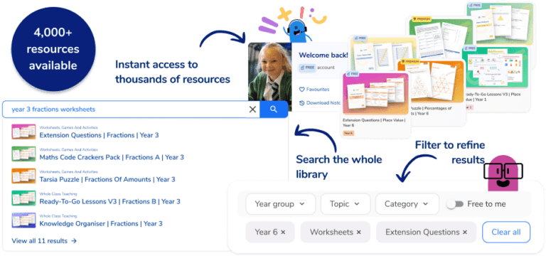 Primary Maths Resources - KS1 & KS2 - Third Space Learning