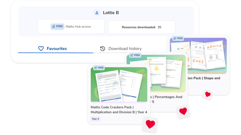 Primary Maths Resources - KS1 & KS2 - Third Space Learning
