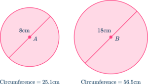 Circle Math - Math Steps, Examples & Questions
