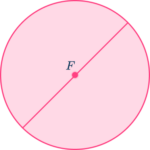Circle Math - Math Steps, Examples & Questions