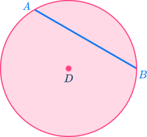 Circle Math - Math Steps, Examples & Questions