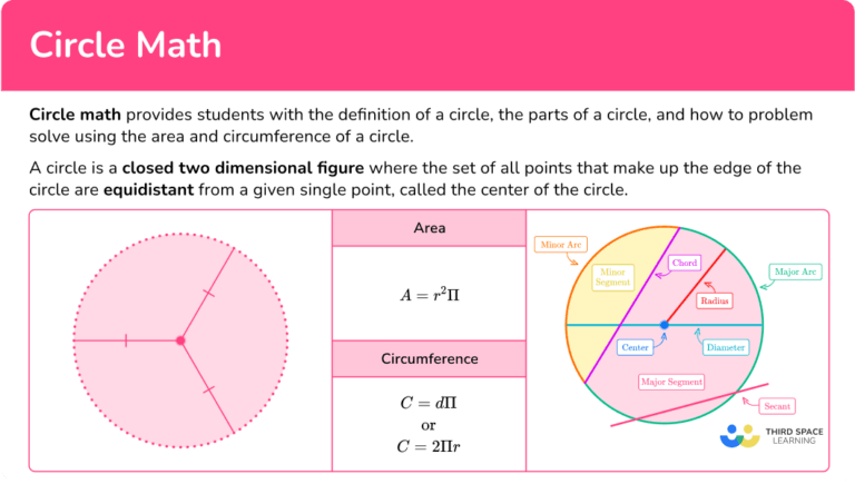 Circle Math - Math Steps, Examples & Questions