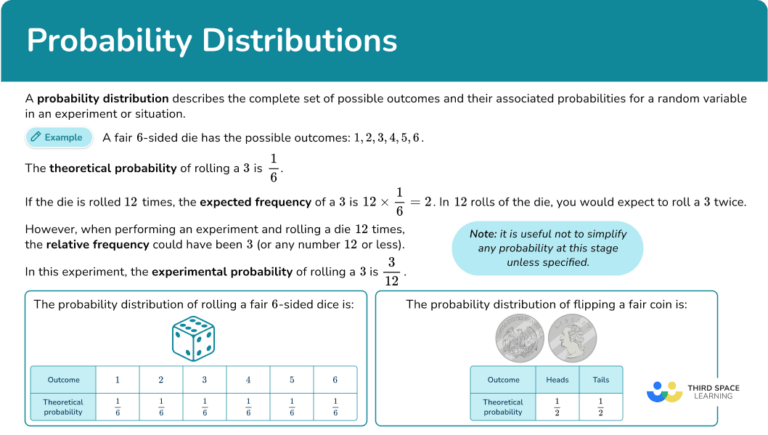 Probability Distribution - Math Steps, Examples & Questions