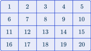 Random Sampling - Math Steps, Examples & Questions