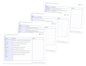 What Is Estimation In Math? Explained For Elementary School