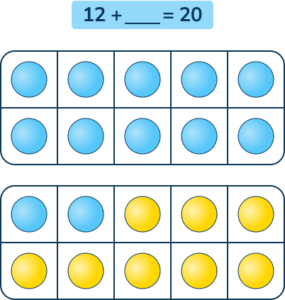 Addition And Subtraction Worksheets For Grade 1-8