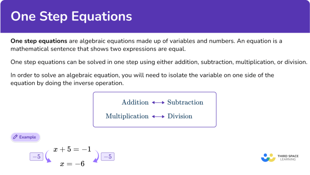 One Step Equations Math Steps Examples And Questions