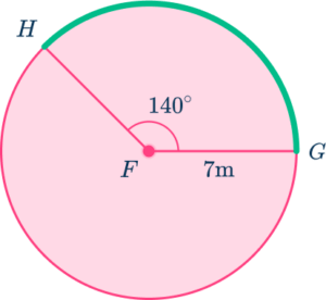Sectors Arcs and Segments of a circle - Math Steps & More!