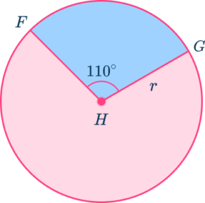 Sectors Arcs and Segments of a circle - Math Steps & More!