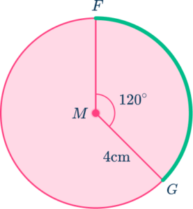 Sectors Arcs and Segments of a circle - Math Steps & More!
