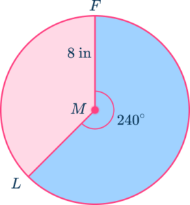 Sectors Arcs and Segments of a circle - Math Steps & More!