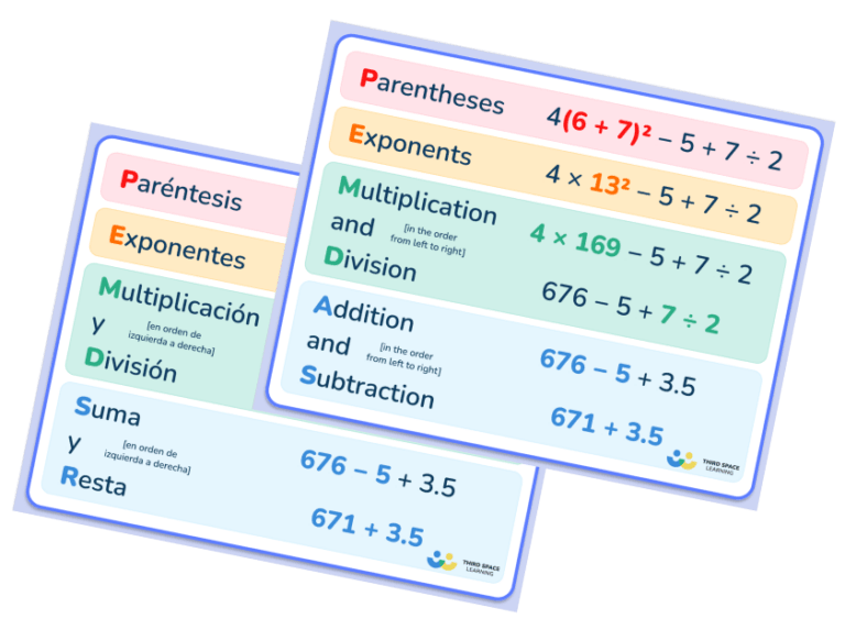 13 Fun Homework Ideas: The Best Ways To Make Homework Fun