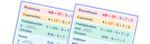 3rd Grade Math: Toolkit And Activity Ideas for Teachers & Parents