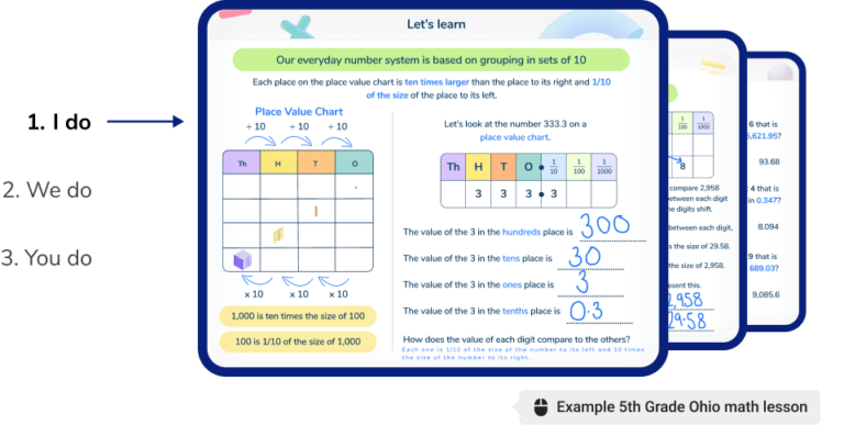 Arkansas Math Standards - Arkansas - Third Space Learning